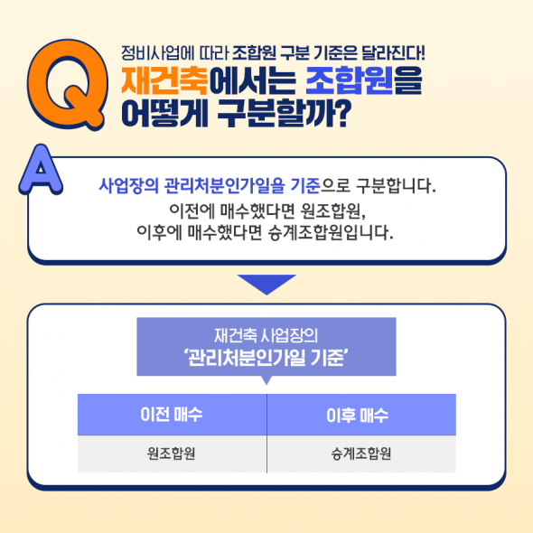 용어정리zip 원조합원 승계조합원 나는 어디에 속할까 현대건설 매거진h