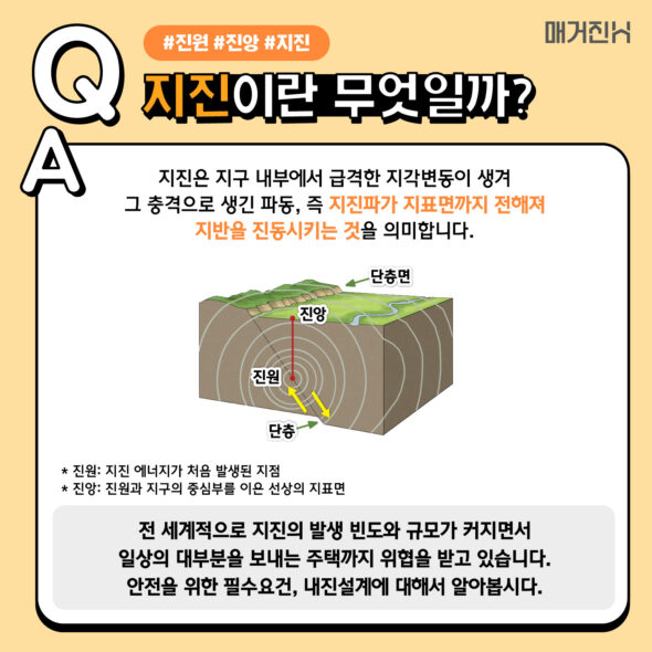 용어정리zip 지진으로부터 우리집을 안전하게 지켜주는 내진설계에 대해 알아보자 현대건설 매거진h