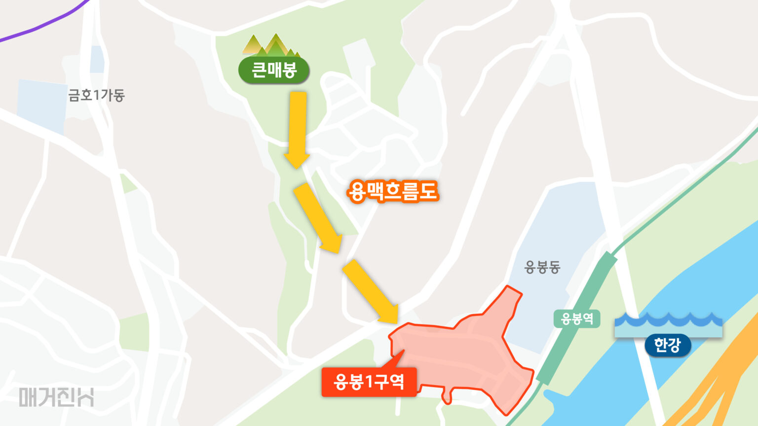 풍수지리학자가 본 응봉1구역의 가치 풍수지리로 명당을 찾아서 응봉1구역 편 현대건설 매거진h