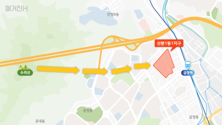 풍수지리학자가 본 산본1동1지구의 가치 풍수지리로 명당을 찾아서 산본1동1지구 편 현대건설 매거진h