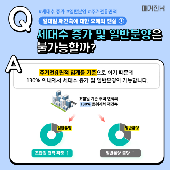 용어정리zip 환수보다는 고급화 일대일 재건축 바로 알기 현대건설 매거진h